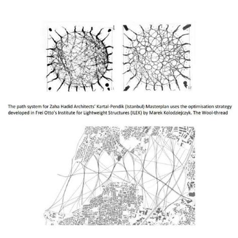 Design As Nd Nature Parametric House