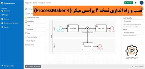 نصب و راه اندازی نسخه 4 پراسس میکر Processmaker 4