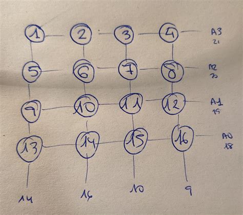 Problema Cableado Volante Software Arduino Forum
