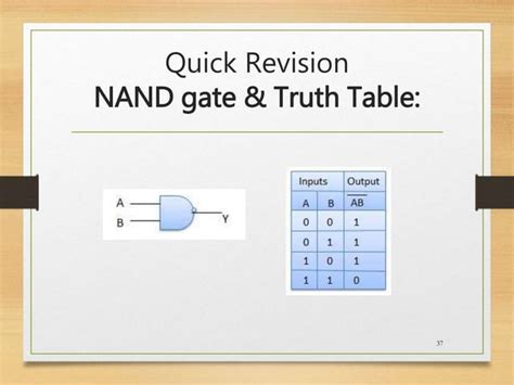 sequential logic circuits flip flop pt 1 pptx data storage and