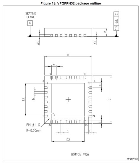 Wireless Charging A New Wireless Battery Charger Transmitter From