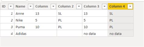 Check If Value Is In Another Column Power Bi Printable Timeline Templates