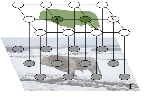 optimization methods ‒ cvlab ‐ epfl