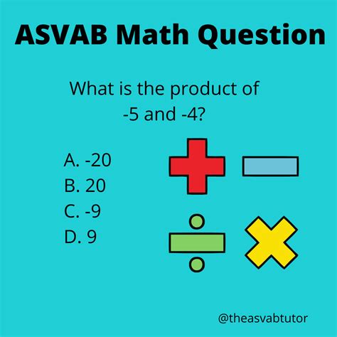 The Asvab Tutor Presents Asvab Math Question On Finding The Product Of Two Negative Numbers