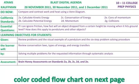 PPT Physics Problem Solving Energy Conservation Momentum Mastery PowerPoint Presentation