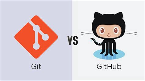 Santhosh Adiga U On Linkedin Git Github Gitvsgithub Versioncontrol