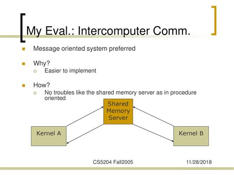On The Duality Of Operating System Structures Ppt Download