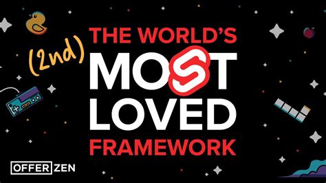 Svelte Origins A Javascript Documentary Youtube