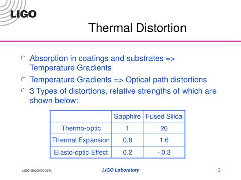 Ppt Thermal Compensation Review Powerpoint Presentation Free Download Id9702563