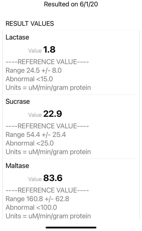 Help Explain These Results Several Seem Out Of Range But Dr Only