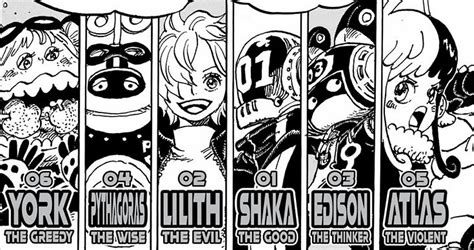 Who Is Vegapunk And What Do We Know About ‘one Pieces Leading Scientist