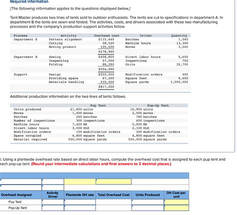 Solved 2 Using The Plantwide Overhead Rate Determine The Chegg