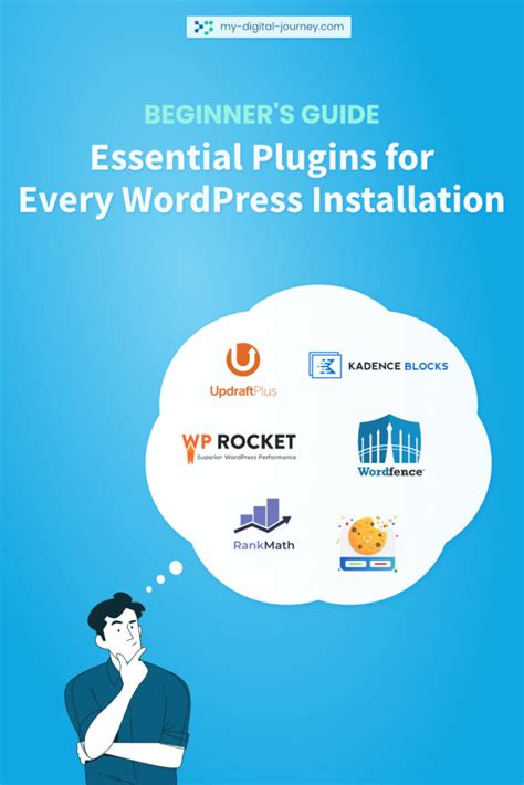 Beginners Guide These Plugins Are Essential For Every WordPress Installation