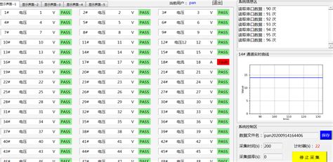 多路电压 电流数据上位机监控软件开发定做 五位电流表，四位半电压表，三相多功能表，电流变送器电量传感器，485采集器 深圳市微浩科技有限公司