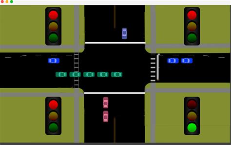 Github Rishwantariq Traffic Simulator Java Based Multi Threaded Traffic Simulator