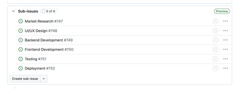 Enhancing Github Issue Management With Sub Issues Feature Security