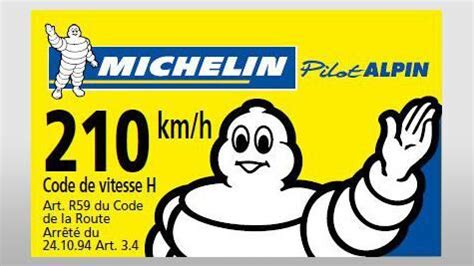 Tyre Markings Explained How To Read A Tyre Michelin AU