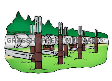 Solo Pipeline