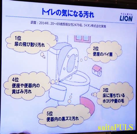 目を背けたい【トイレの尿はね事情】を徹底分析！すぐできる・毎日できる対策とは？【イベントレポ】