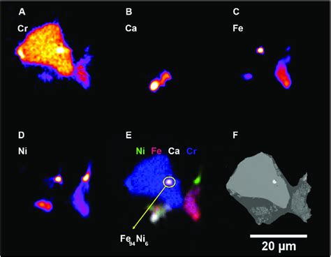 Micro X Ray Fluorescence μ Xrf Tomography Image Of Sample 1 Panels Download Scientific
