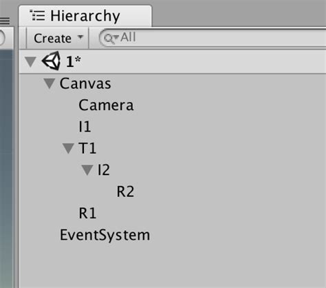 Ugui Drawcall Drawerlayout