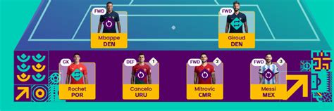 Wildcard Bug Have Been Able To Bring In Mitrovic For A Midfielder