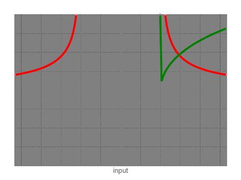 Acosh Webgpu Torch
