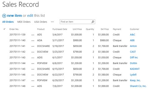 How To Join Two Sharepoint Lists Into One List Sharepoint List Sync Boostsolutions App Saas