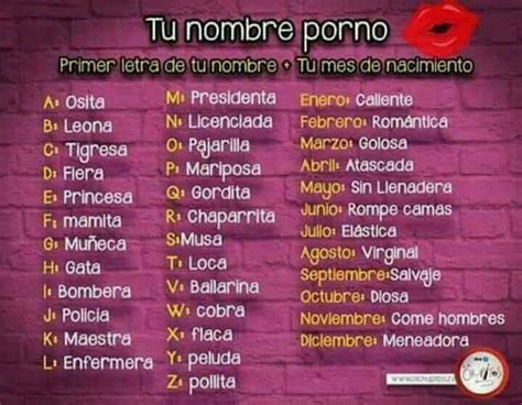 Pin De Sjoukje Kamstra En What´s Your Name Game Mes De Nacimiento