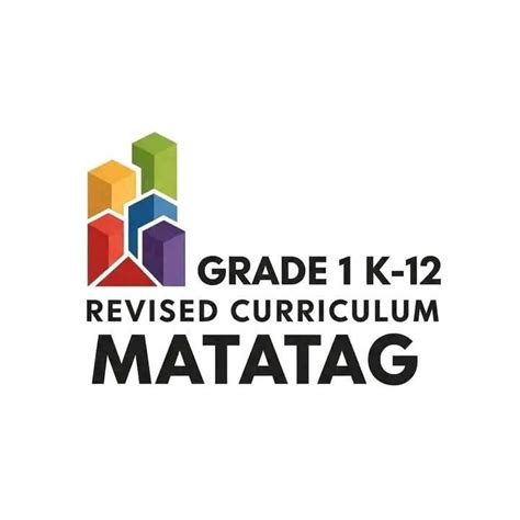 For Other Subjects Playlistlist