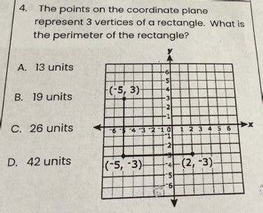 Solved The Points On The Coordinate Plane Represent Vertices Of A Rectangle What Is The