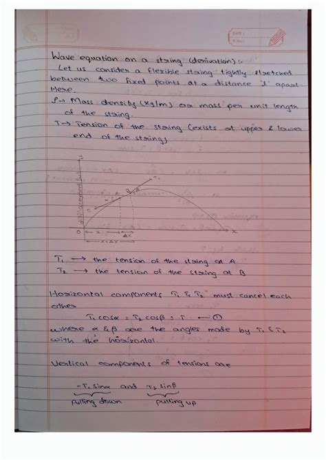 solution wave equation derivation wave equation on a string