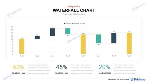 Waterfall Chart Template SlideHeap