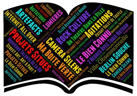 Nuage de mots 15 ans Préfigurations 100 numéros pour la revue