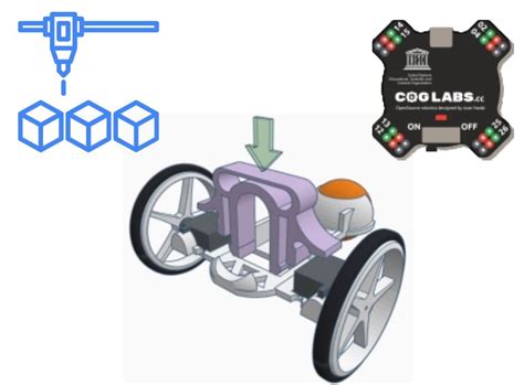 Coglabs Educational Ai Made Easy