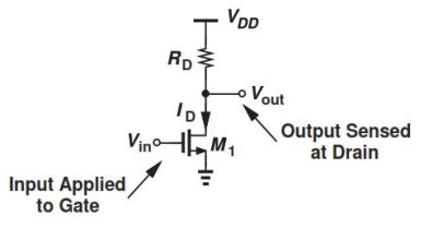 Solved Below Is The CS Amplifier Schematic Please Specify Chegg Com