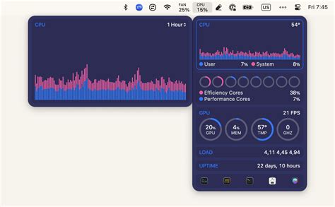 Easy Ways To Check Cpu Usage On Your Mac