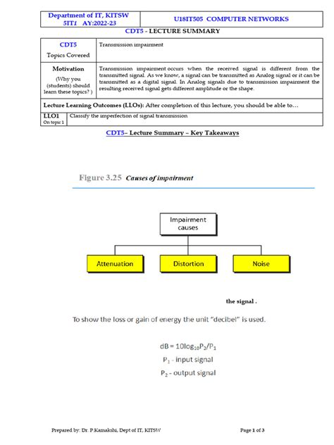 Cdt5 Summary Pdf Distortion Attenuation