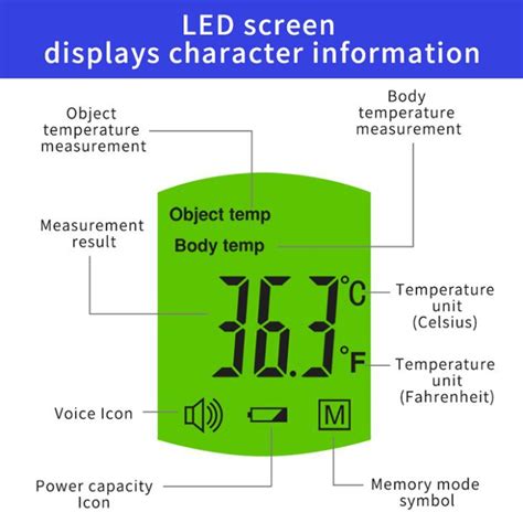 China Hic Star Forehead Thermometers Manufacturers And Suppliers