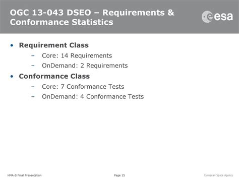 Hma S Final Presentation Ogc Dseo Protocol Ppt Download