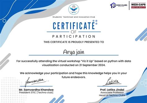 Arya Jain On Linkedin Datavisualization Python Datascience