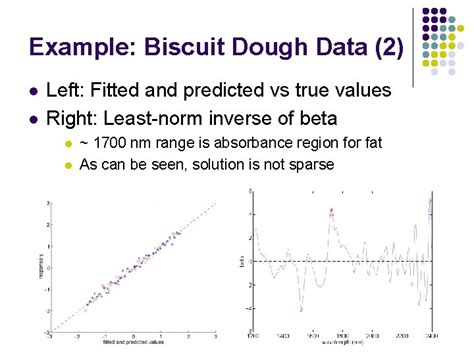 Bayesian Factor Regression Models In The Large P
