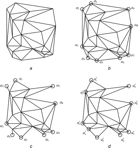 Improvement For Distortion Resistance Of Delaunay Triangulation Netbased Fingerprint Templates