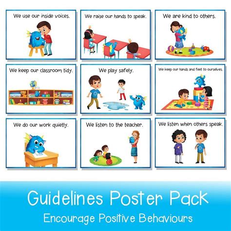 Editable Visual Classroom Guidelines And Rules Posters Positive Behaviours