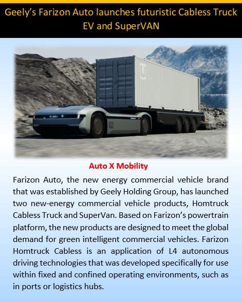 Bibhas Kumar Posted On Linkedin