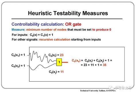 可测性设计 Dft 之可测试性评估详解 3 专业集成电路测试网 芯片测试技术 Ic Test