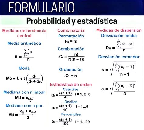 El Formulario Probabilidad Y Estadística Facebook