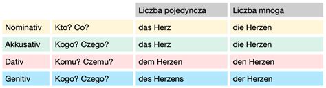 Liebe Lust Und Sex Unser Valentinstag Auf Deutsch Pl