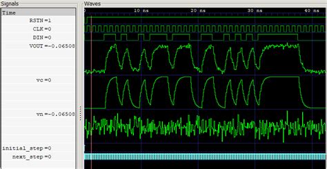 デジタル信号にノイズをのせよう Verilog Qiita