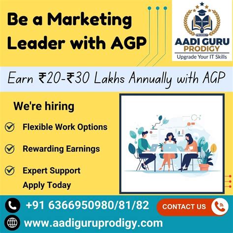 Aadi Guru Prodigy On Linkedin Aadiguruprodigy Bestinstitute